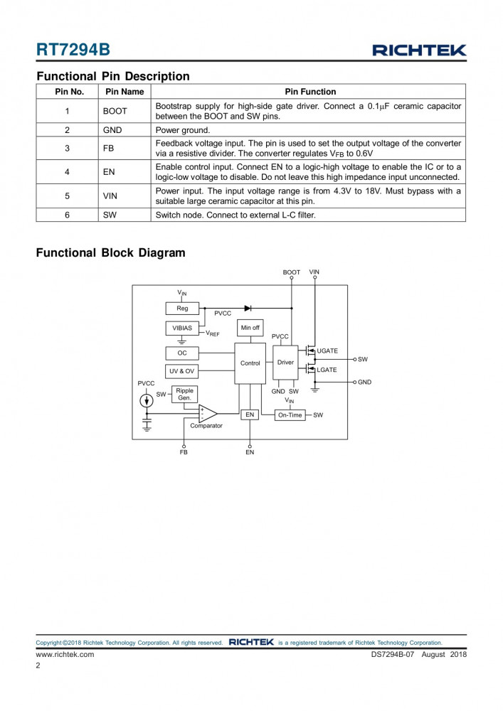 RT7294B datasheet page 2