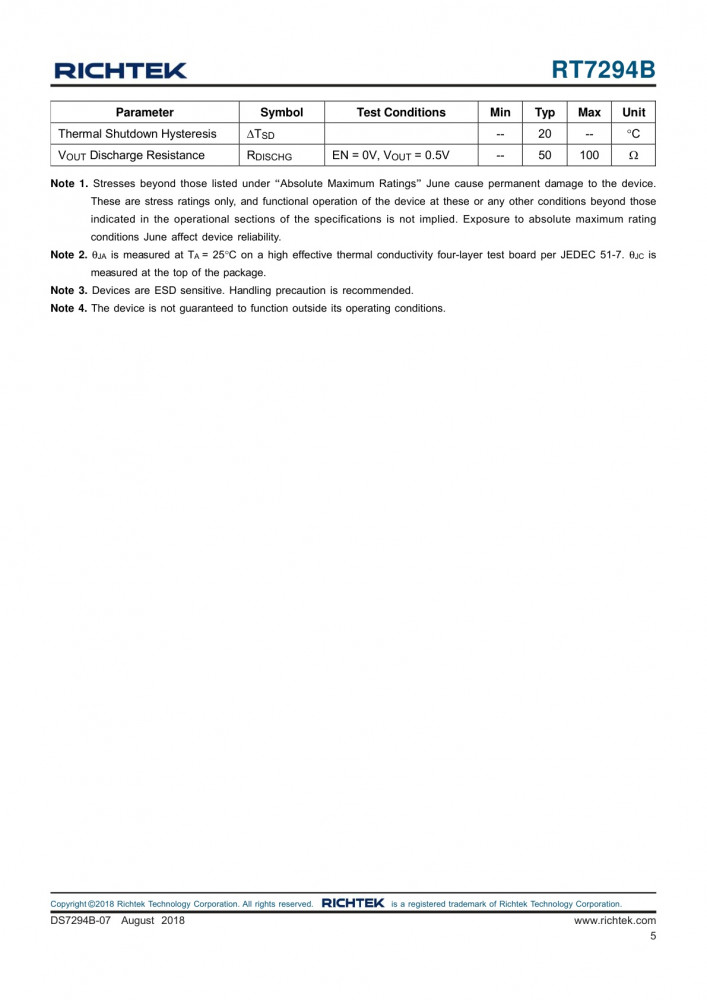 RT7294B datasheet page 5