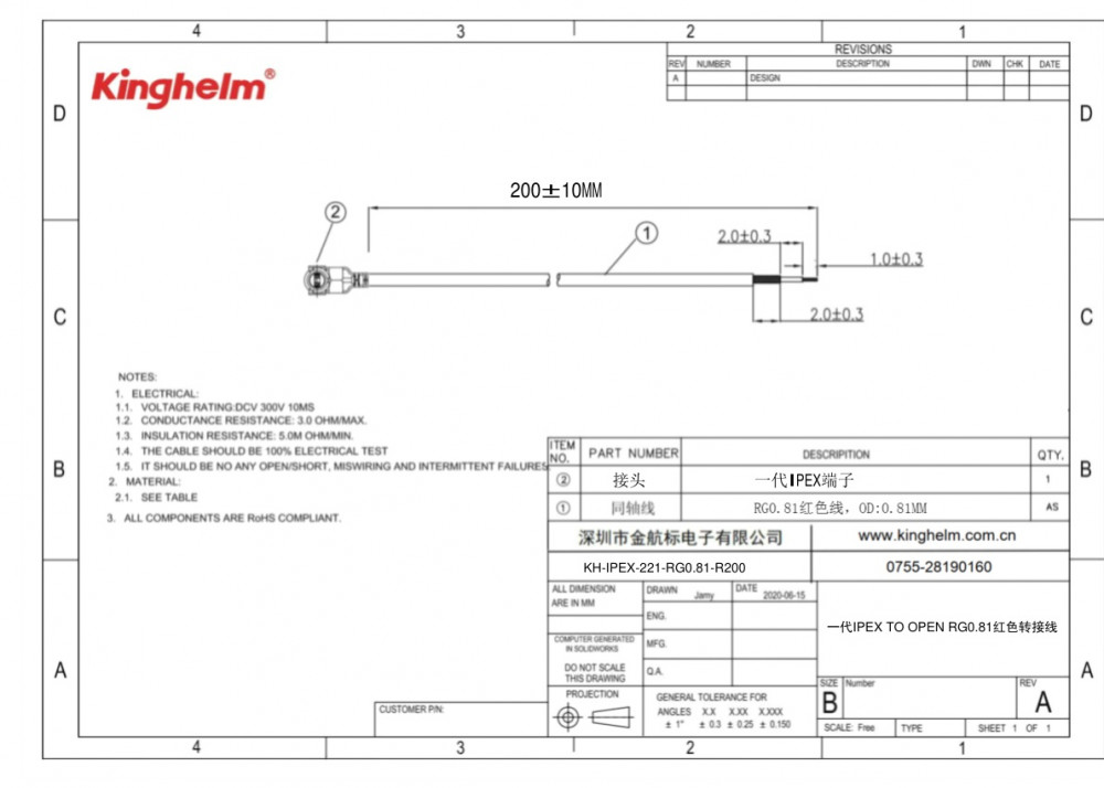 KH-IPEX-221-RG0.81-R200 technical drawing preview