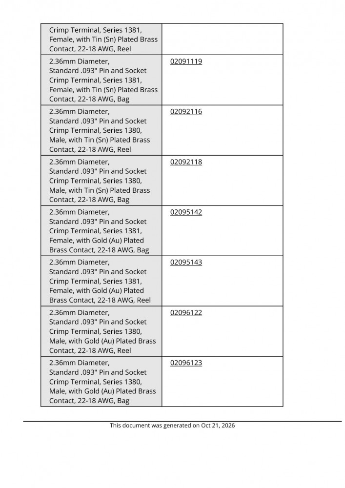 Product document image 3