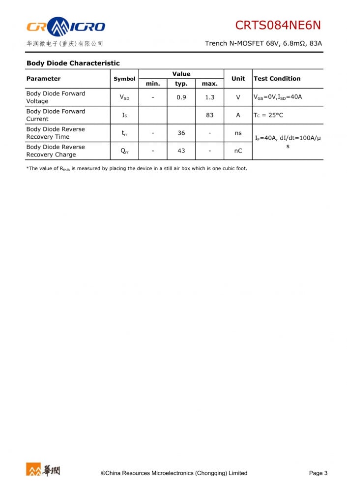 CRTS084NE6N datasheet page 3