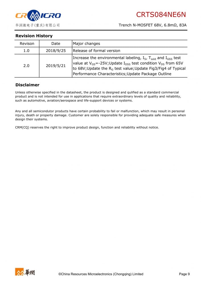 CRTS084NE6N datasheet page 9