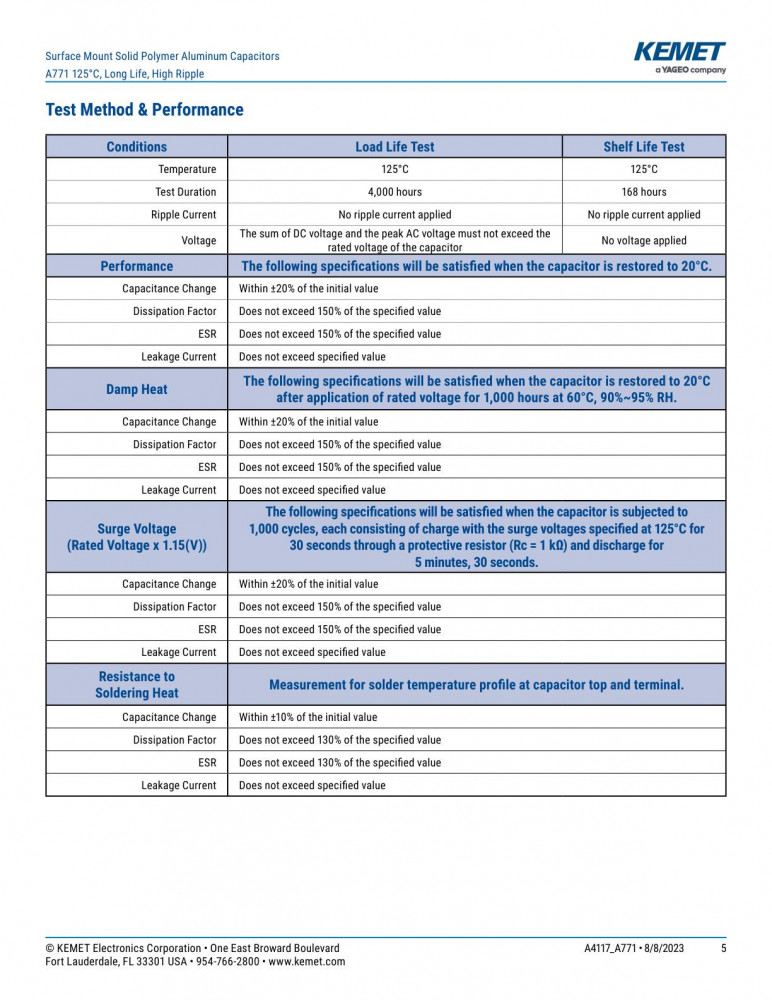 KEMET A771 datasheet page 5