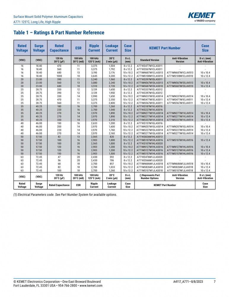 KEMET A771 datasheet page 7