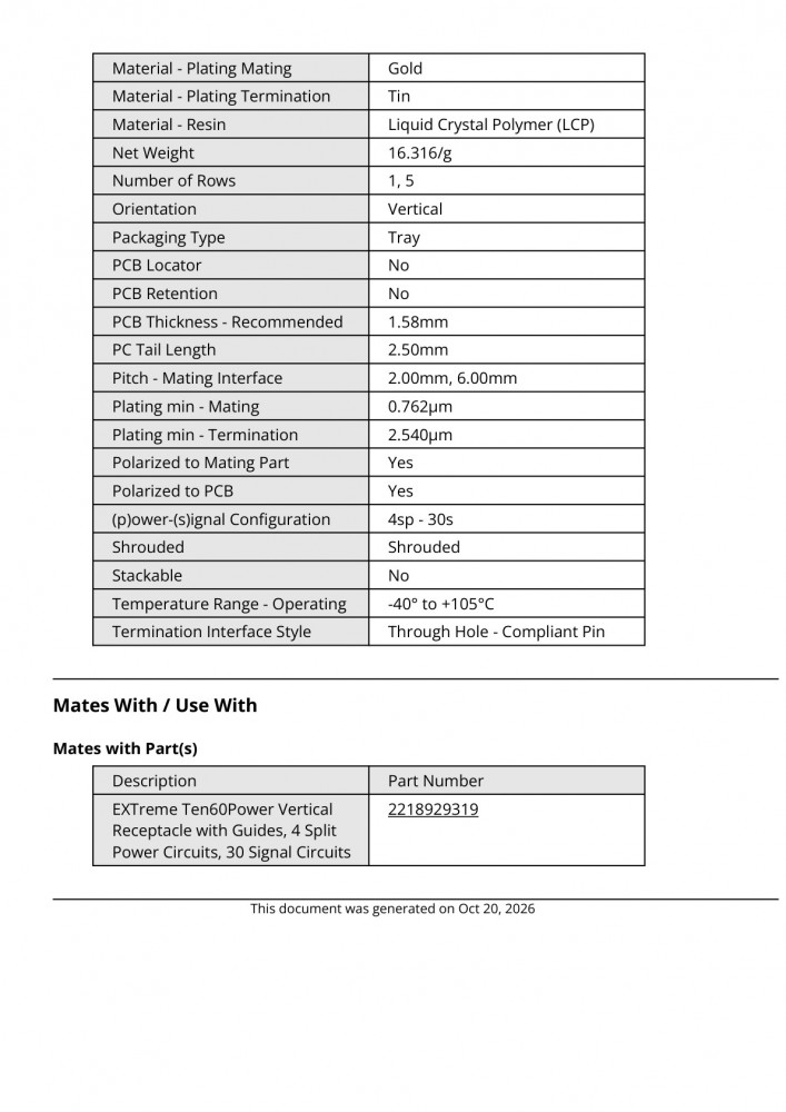 Technical document page 3 for MOLEX 2218919319