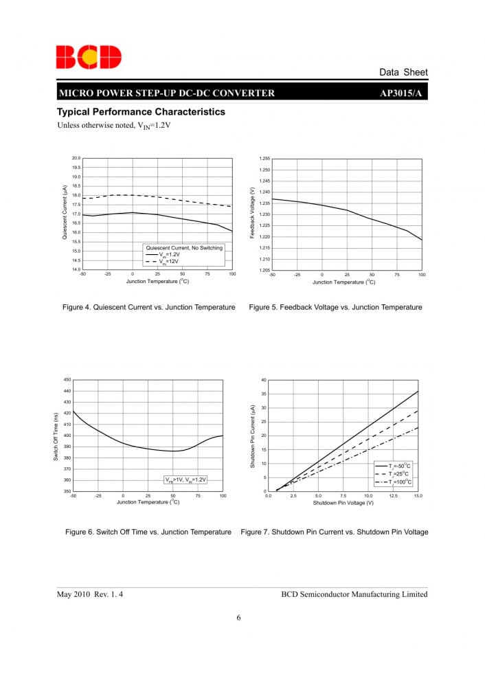 AP3015 datasheet page 6