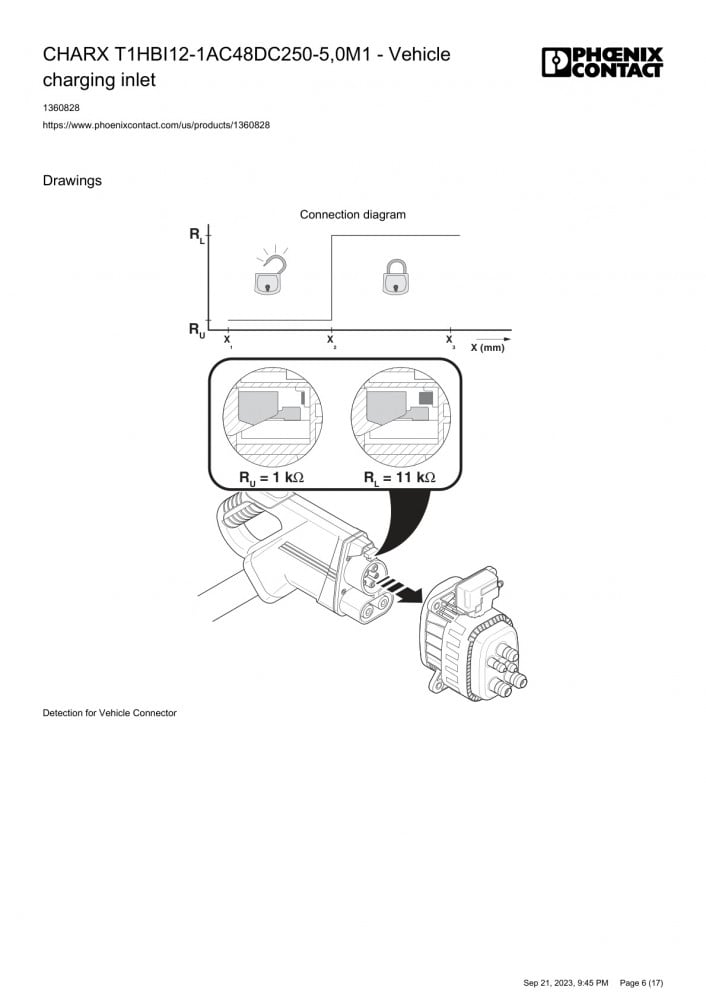 Phoenix Contact 1360828 technical document page 6