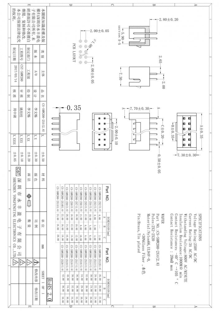 CST CS-SMW200-2X4(2.8) technical drawing