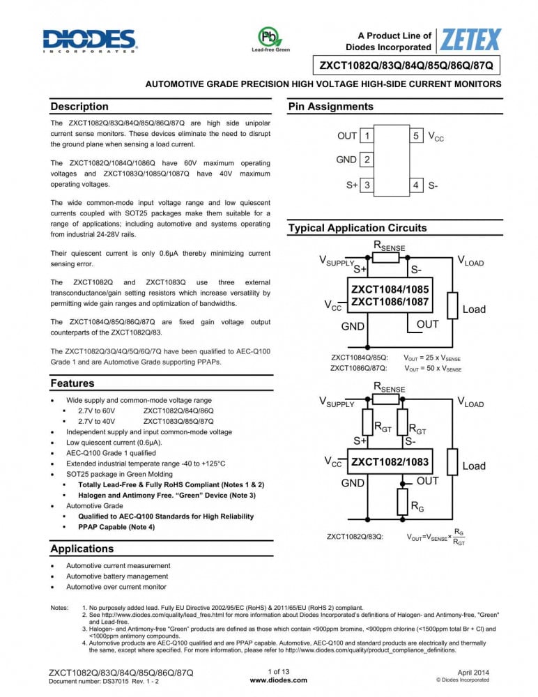 ZXCT1085Q datasheet page 1