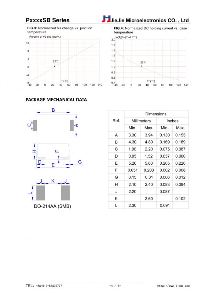P3100SB datasheet page 4