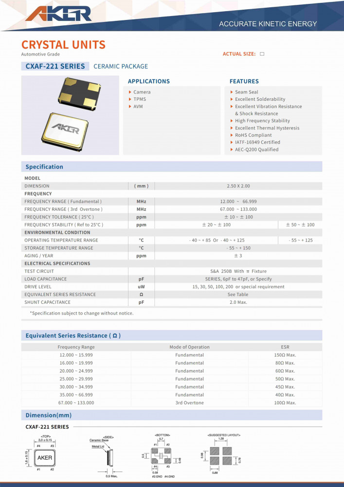 AKER CXAF-221 Series product documentation page