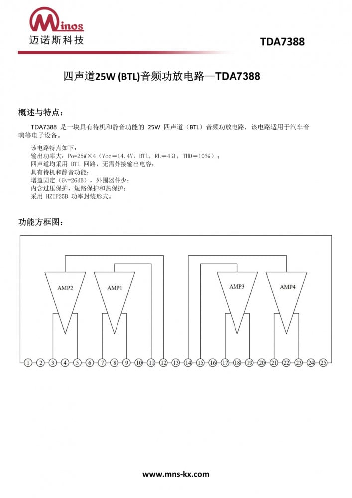 TDA7388 datasheet page 1