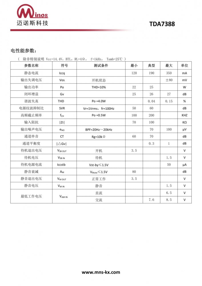 TDA7388 datasheet page 3