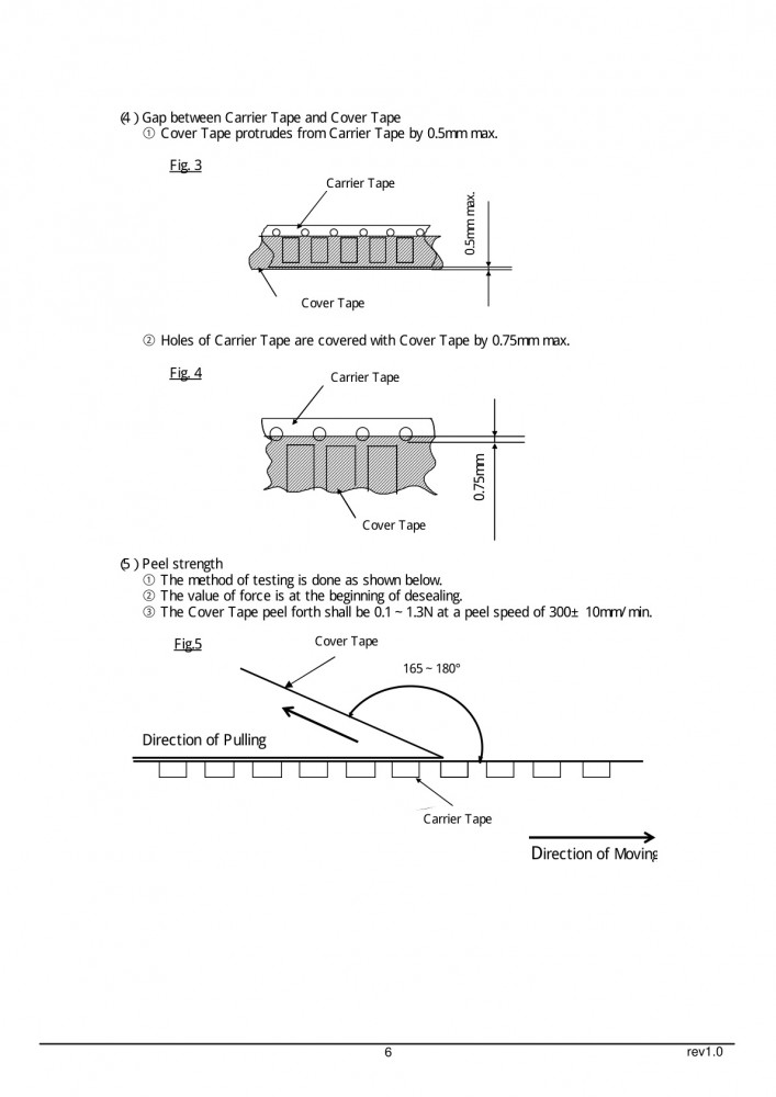 CJK08-327680720B20 datasheet page 7