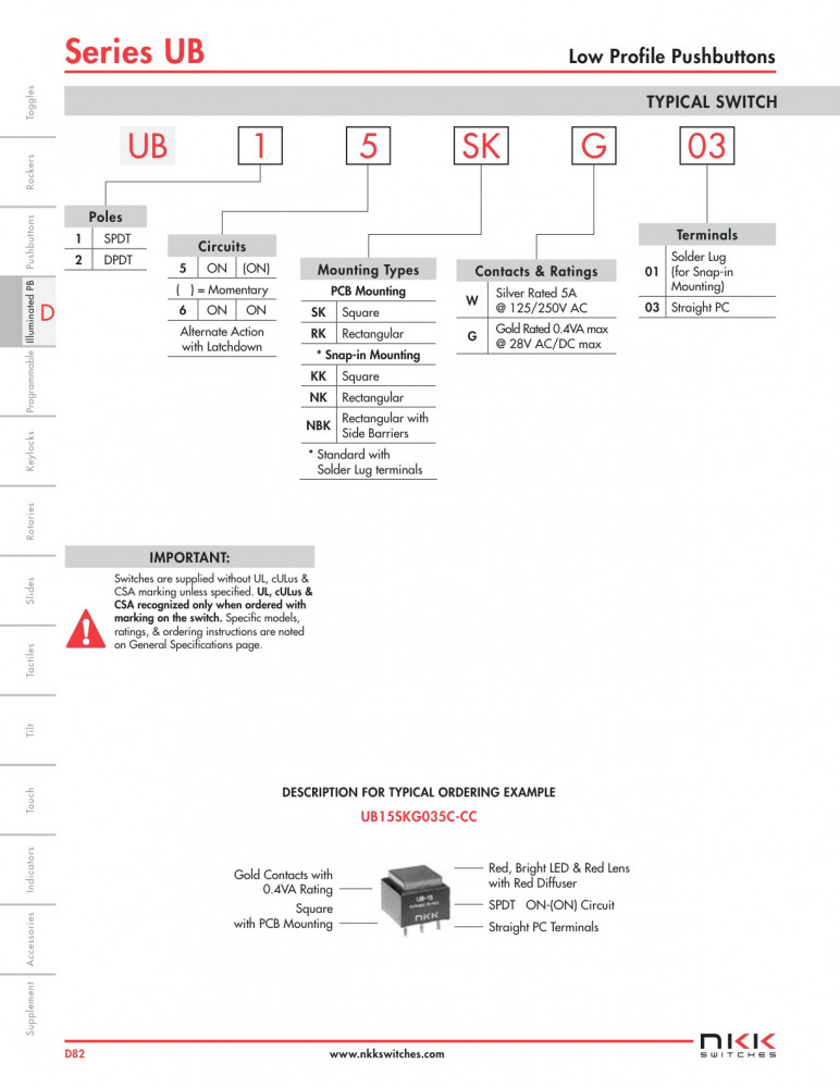 NKK Switches UB16 family technical document, page 3