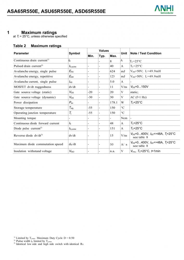 ASD65R550E datasheet page 2