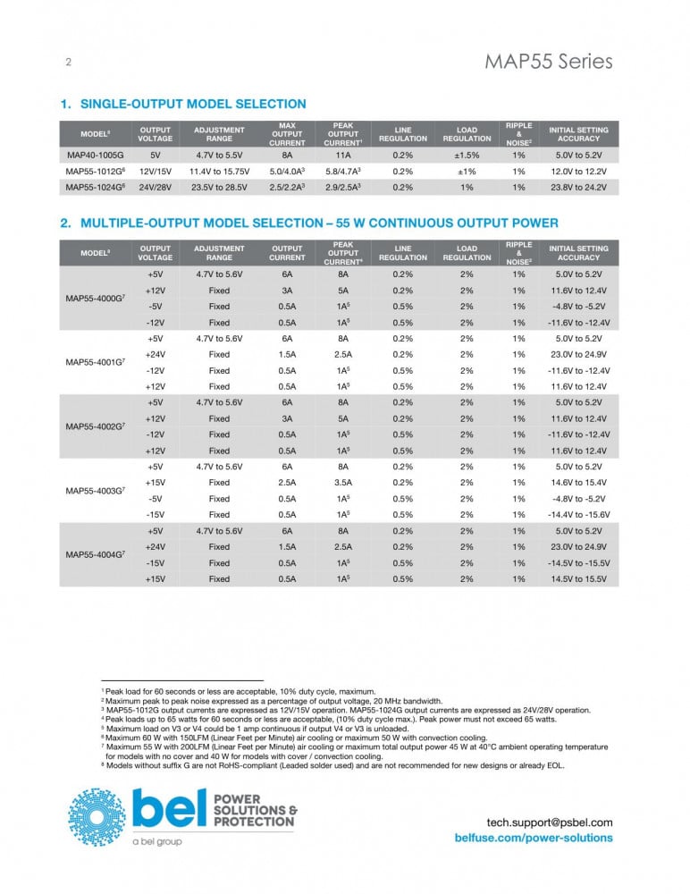 MAP55 series datasheet page 2