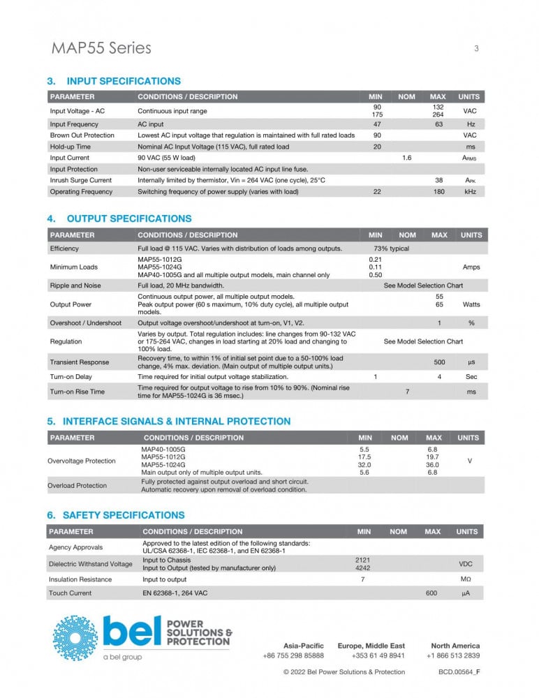 MAP55 series datasheet page 3