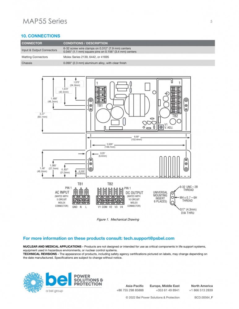 MAP55 series datasheet page 5