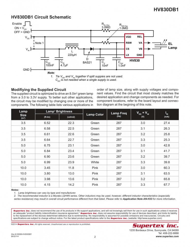 HV830DB1 EL driver demoboard documentation page 2