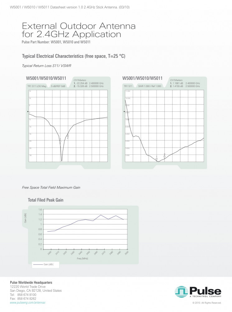 PULSE W5010 datasheet page 2