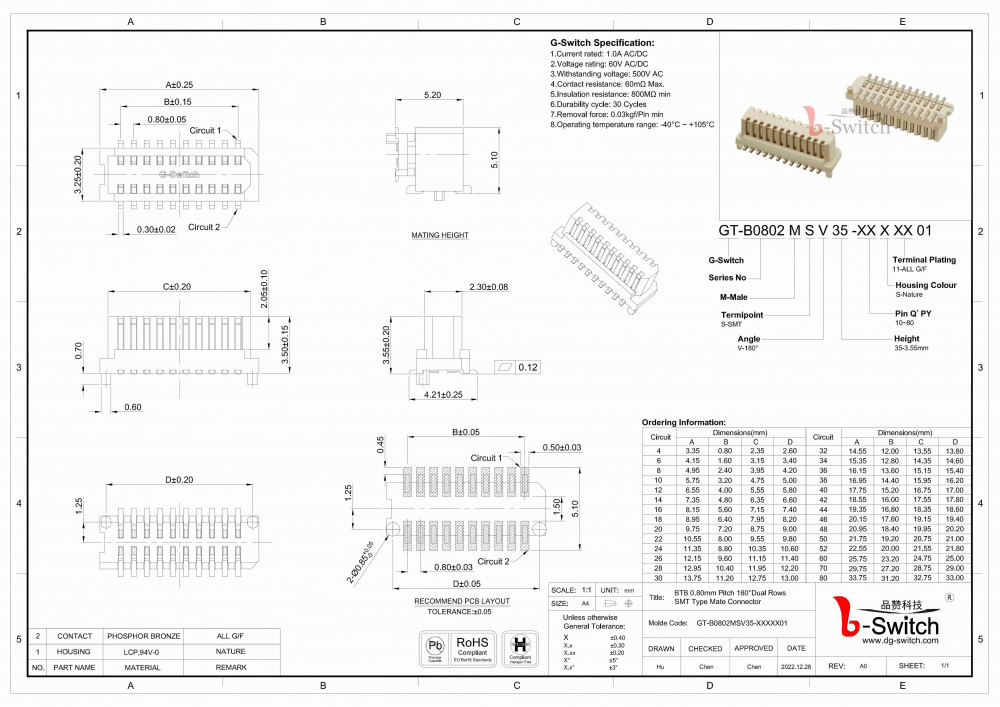 GT-B0802MSV35-16S1101 technical document page