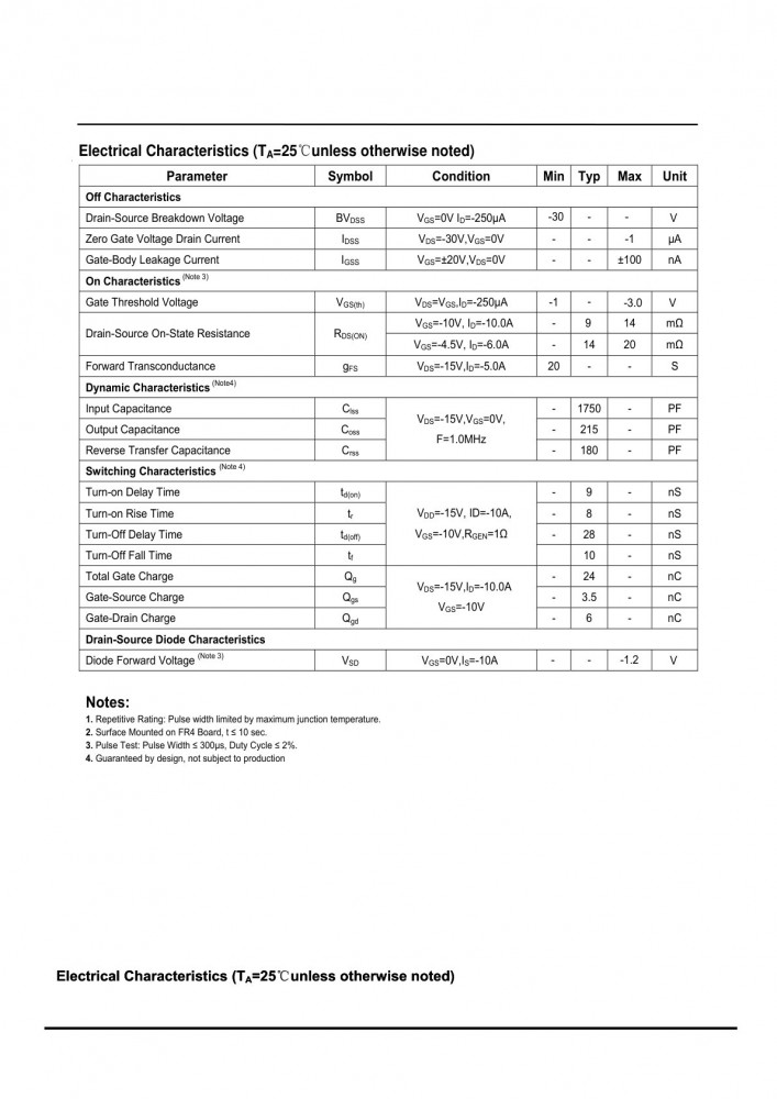 JSM4407 datasheet page 2