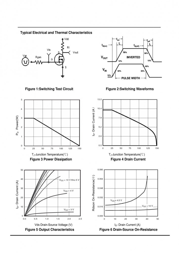 JSM4407 datasheet page 3