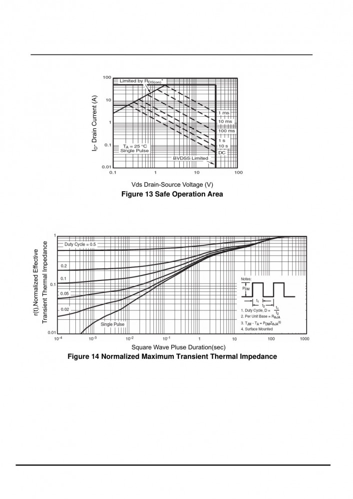 JSM4407 datasheet page 5