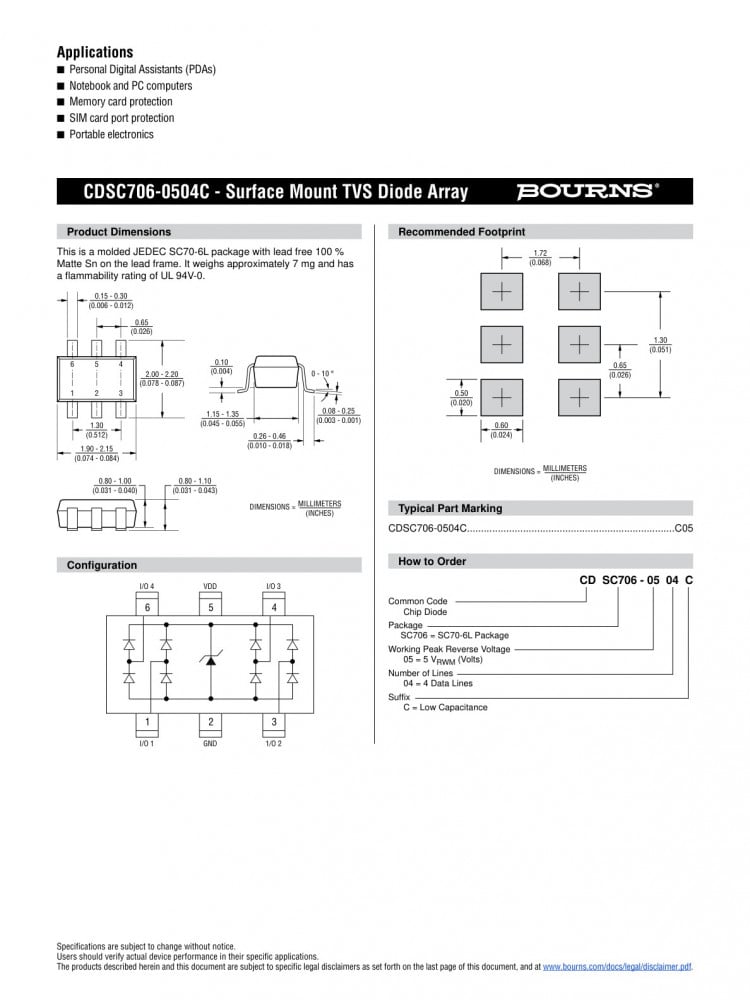CDSC706-0504C datasheet page 2