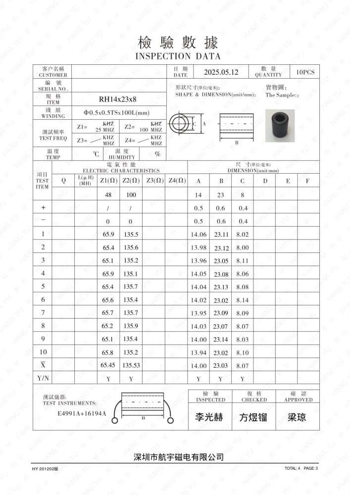 RH14*23*8 inspection data page