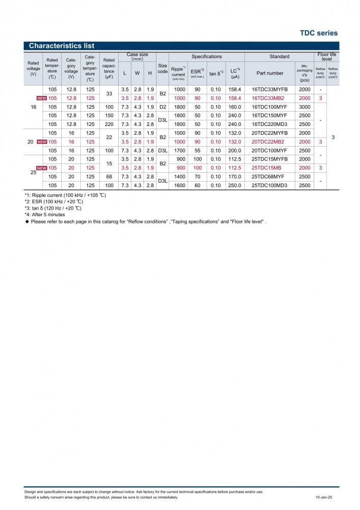 PANASONIC TDC series document page 2
