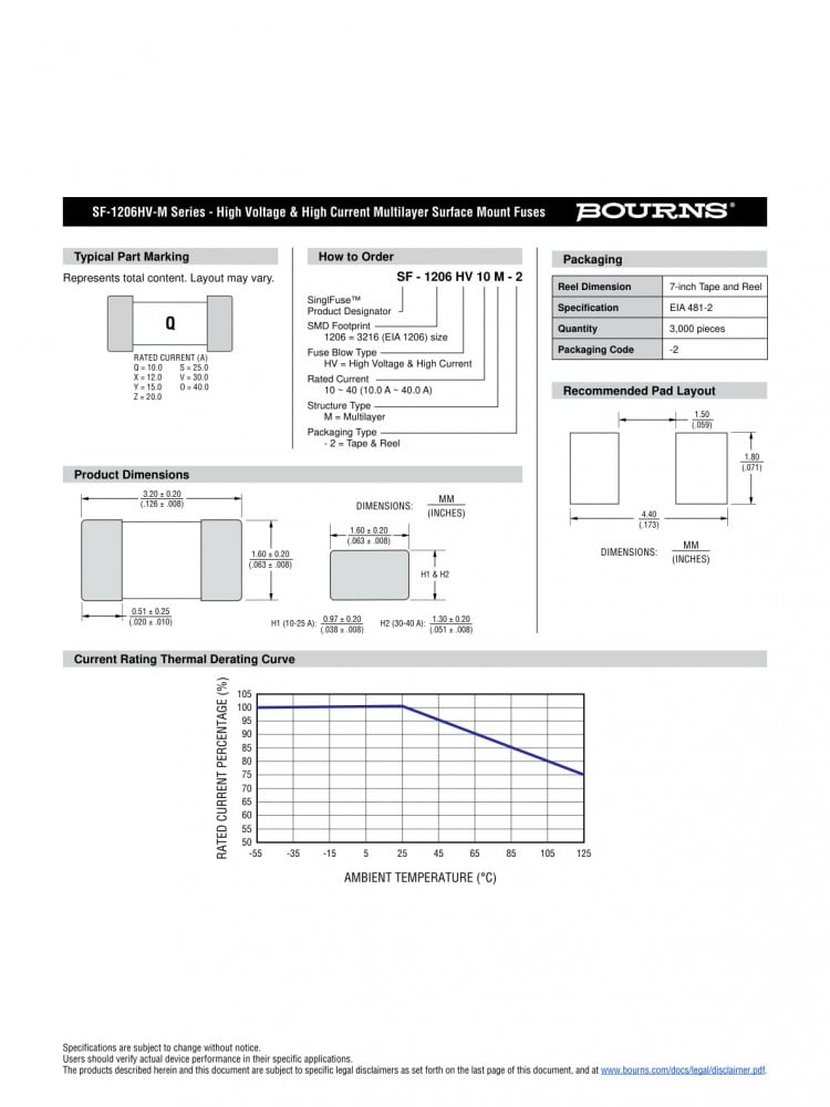 BOURNS SF-1206HV-M datasheet page 3