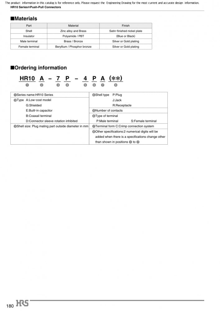 HRS HR10 series catalog page 2