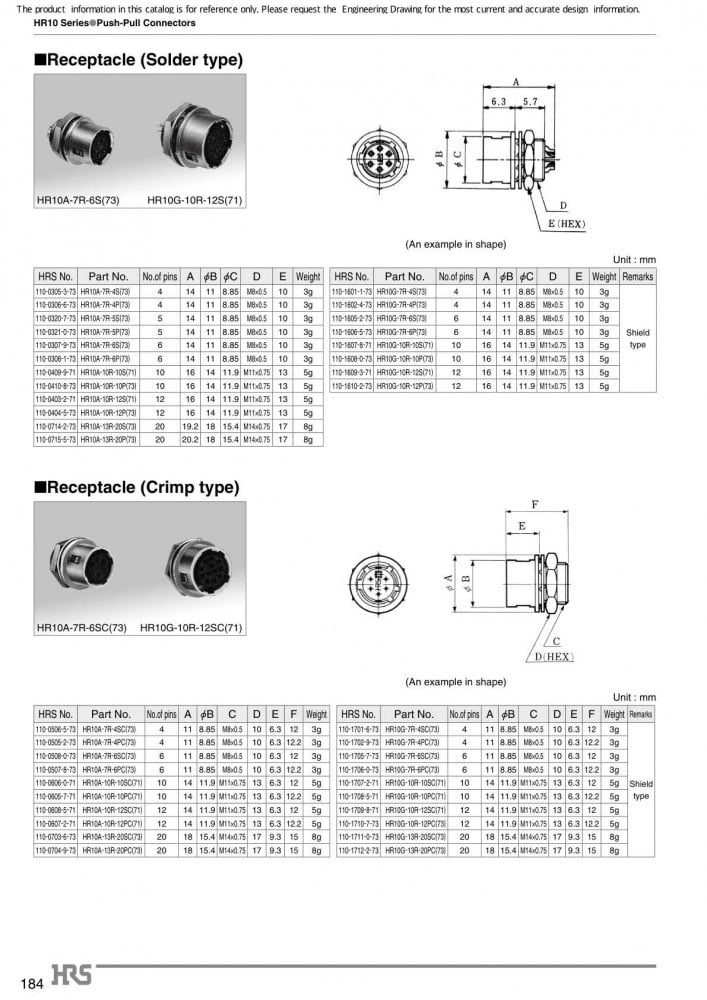 HRS HR10 series catalog page 6