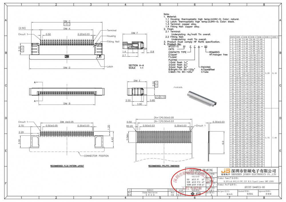 AFC07-S35FCA-00 specification page 2