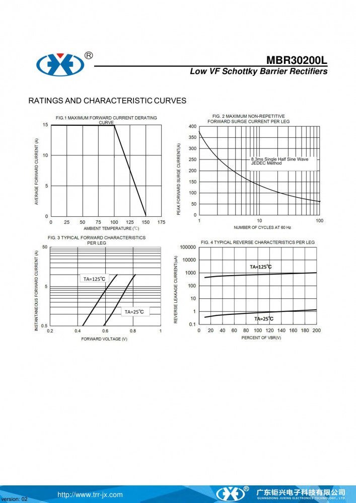 MBR30200L technical document page 2