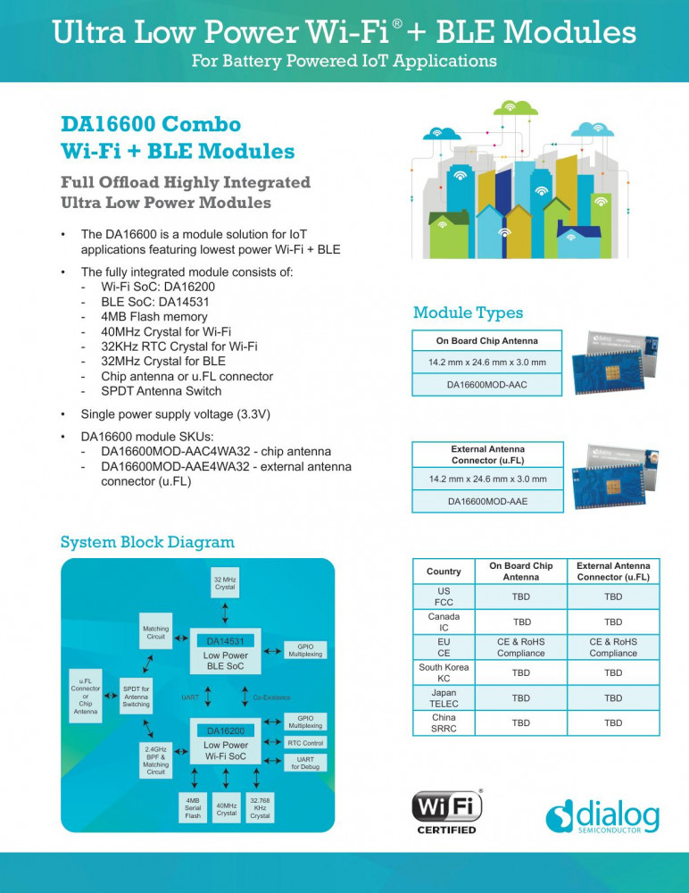 DA16600 product documentation page 1