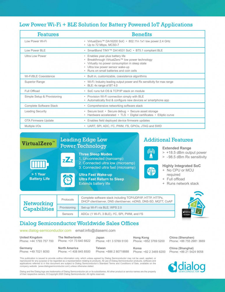 DA16600 product documentation page 2