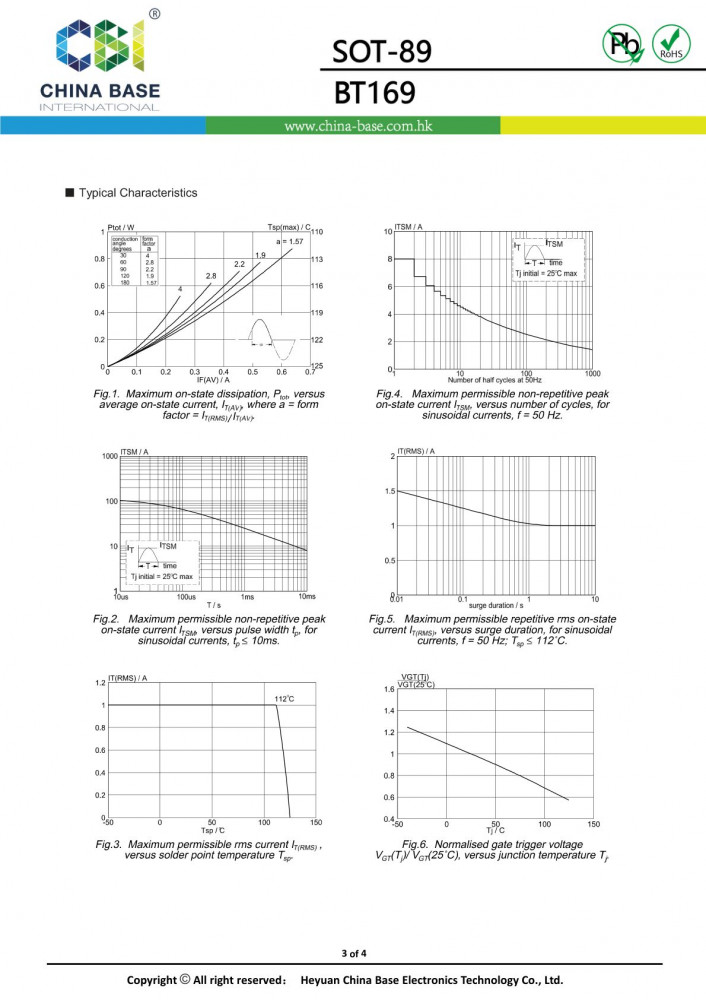 CBI BT169 datasheet page 3