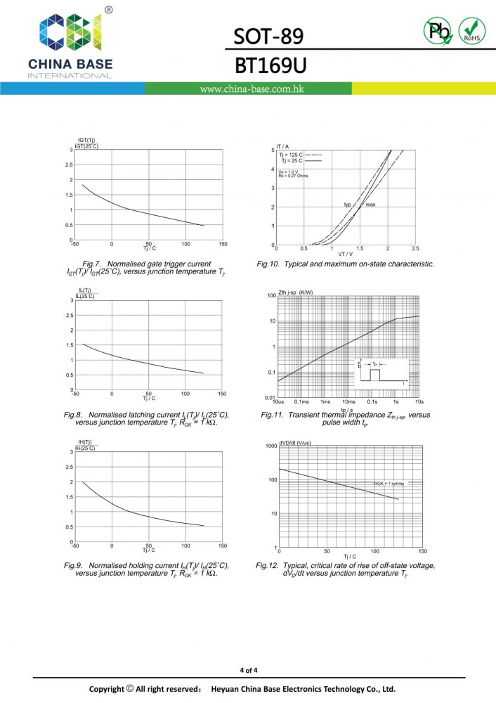 CBI BT169 datasheet page 4