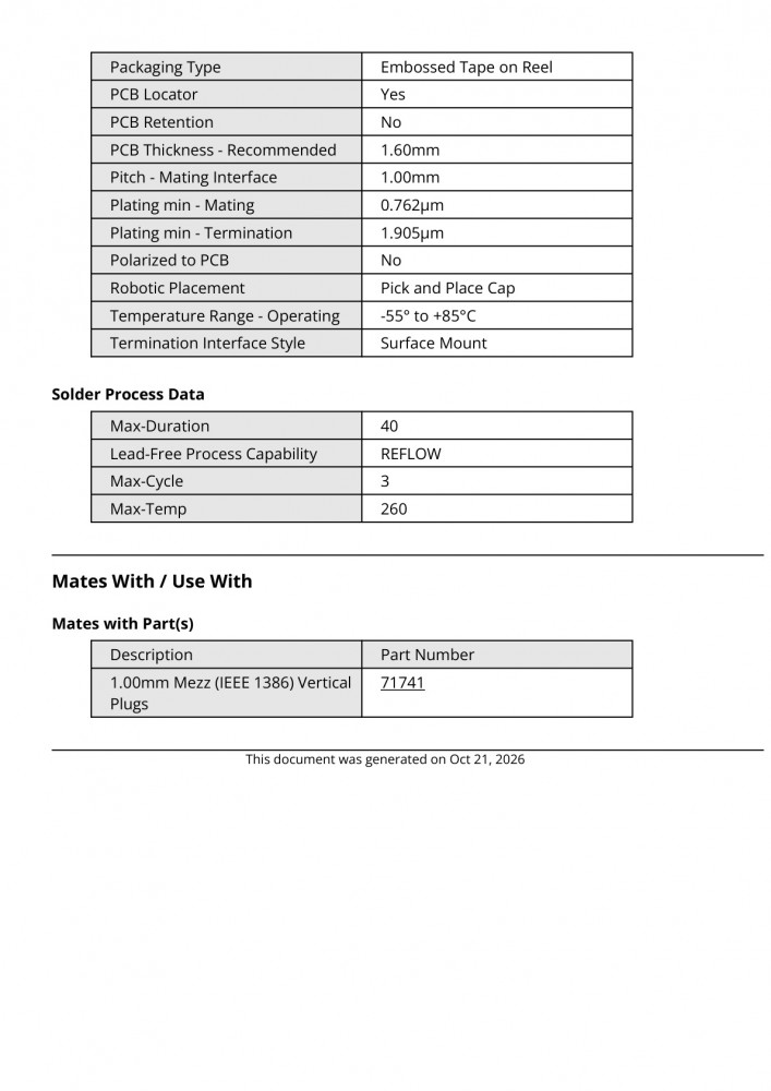 717420006 technical document page 3