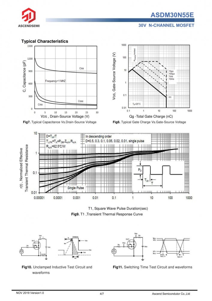ASDM30N55E-R datasheet page 4