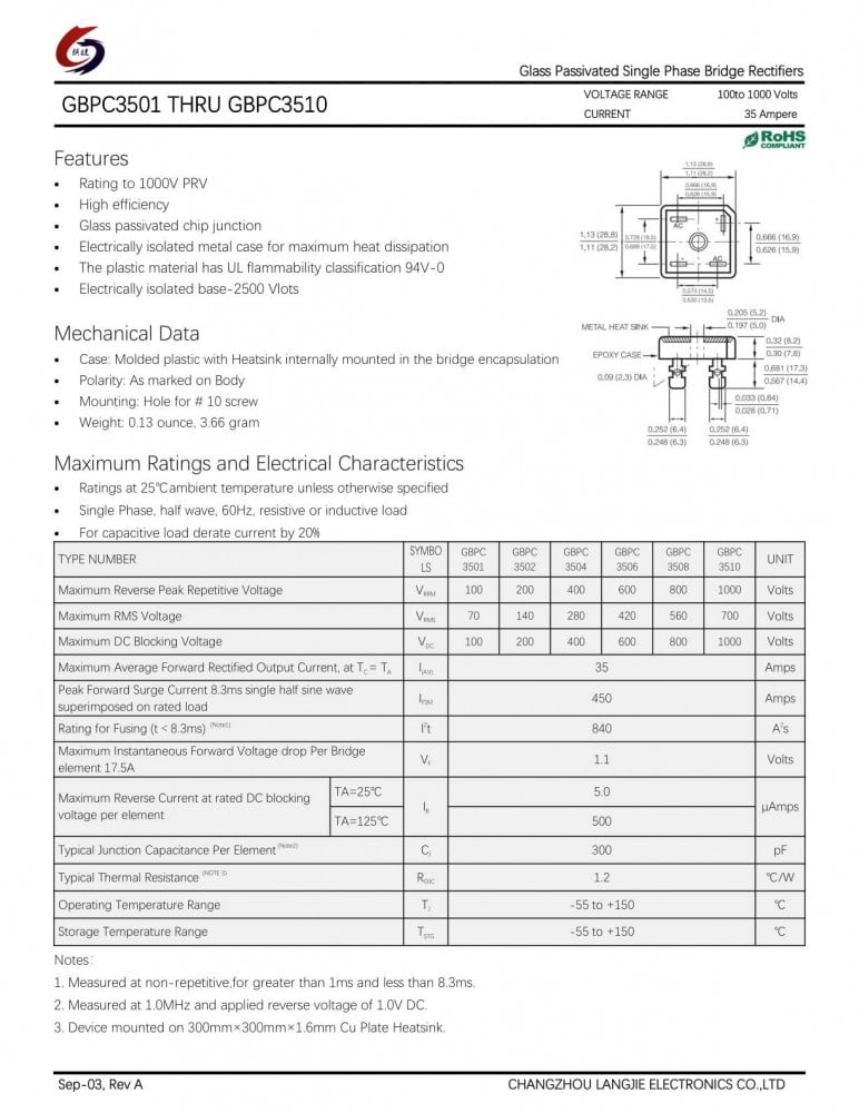 GBPC3510 datasheet page 1