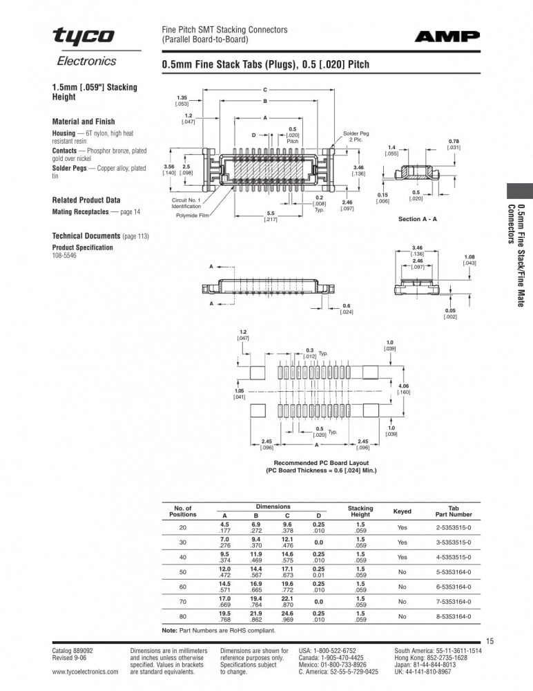 TE Connectivity catalog page 4