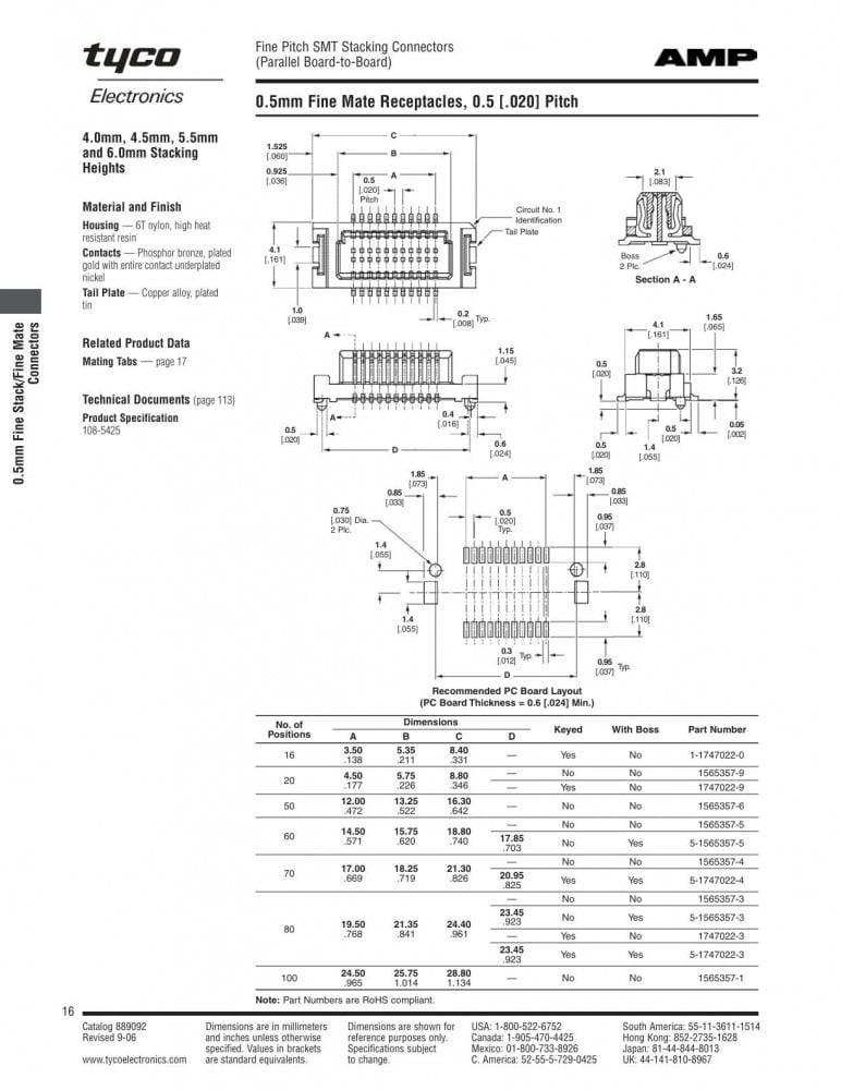TE Connectivity catalog page 5