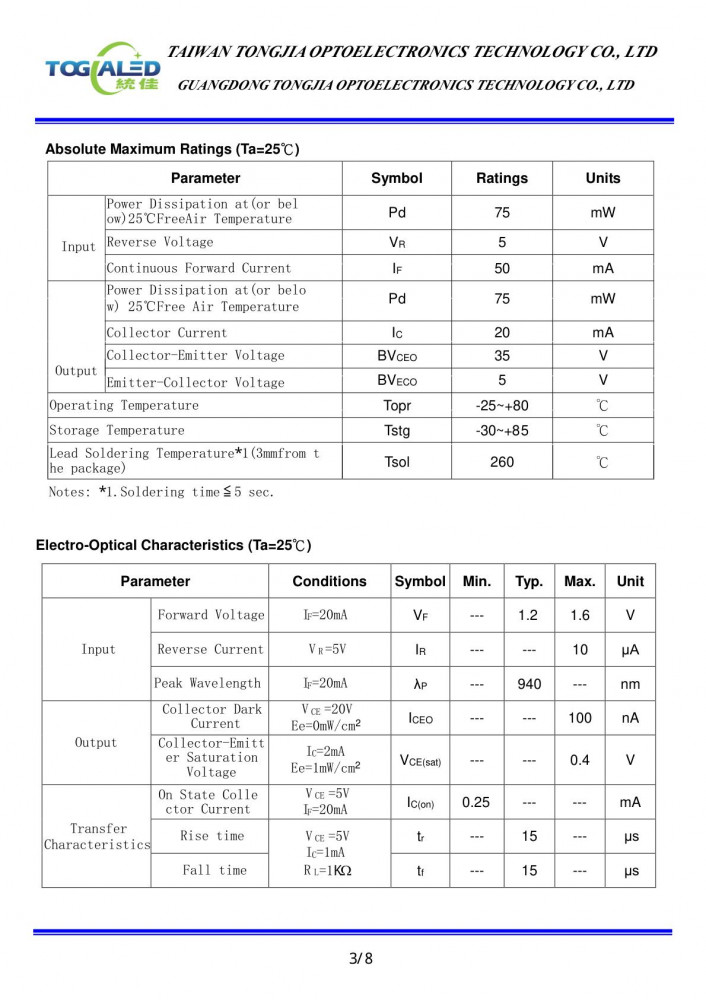 TJ-IEL736FOI4FLC94FR-A5 specification page 3