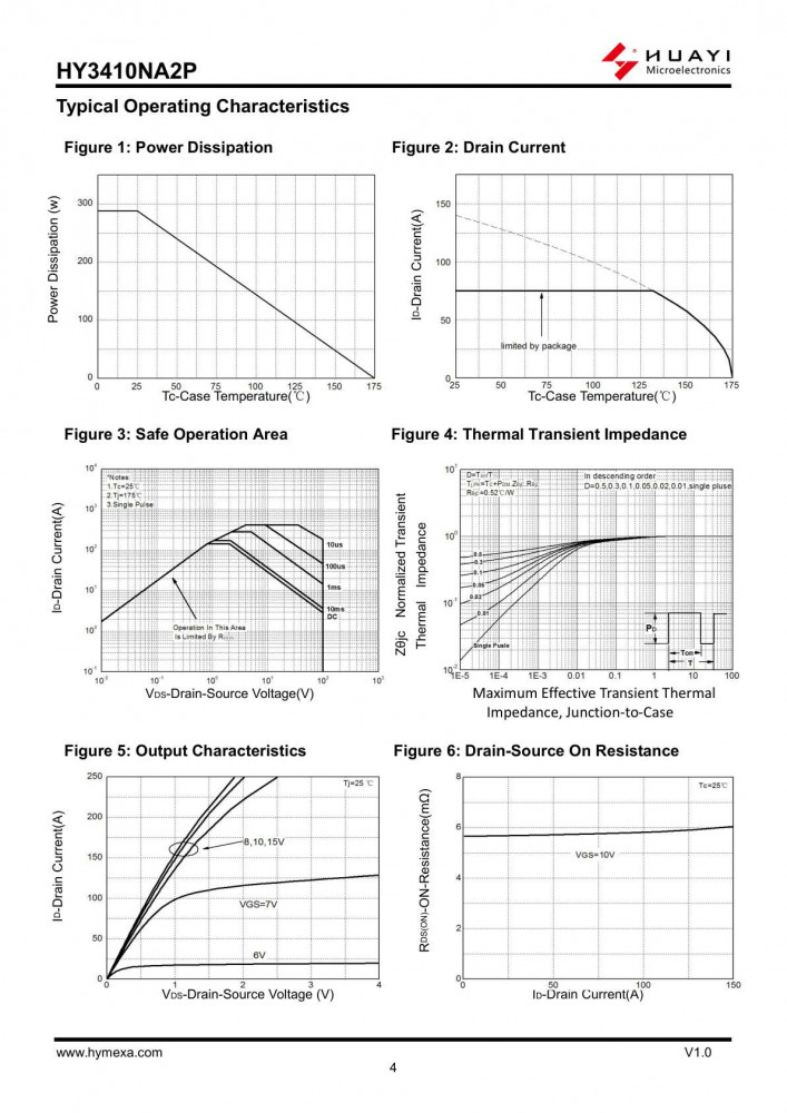 HY3410NA2P datasheet page 4