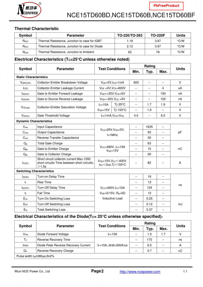 NCE15TD60BF datasheet page 2