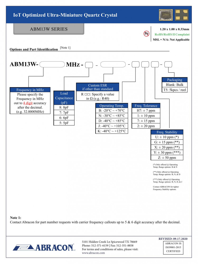 ABM13W series datasheet page 2